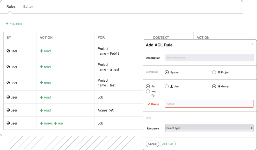 Security and Compliance | Solutions | Rundeck